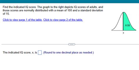 Find The Indicated IQ Score The Graph To The Right Chegg Com