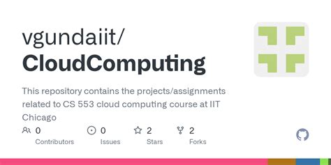 Github Vgundaiitcloudcomputing This Repository Contains The Projectsassignments Related To