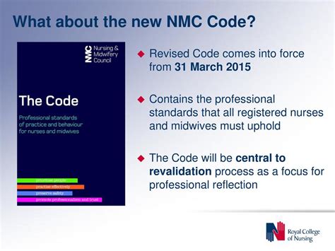 Supporting Practices Nurses In The New World Of General Practice Ppt Download