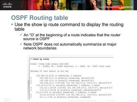 Ppt Ospf Powerpoint Presentation Free Download Id 4406912