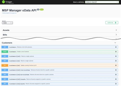 Msp Manager Public Api N Able Status