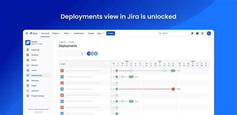 Ci Cd For Jira Atlassian Marketplace