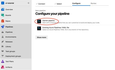 ci cd with azure devops end point dev