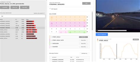 Improving The Vehicle Control Using Machine Learning · Issue 926