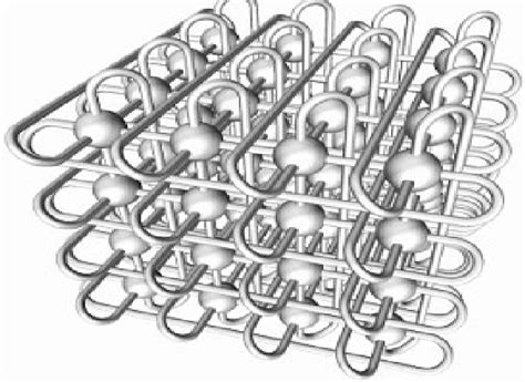 Interconncetion In 3 D Mesh Topology The Diameter Of 3 D Mesh Can Be