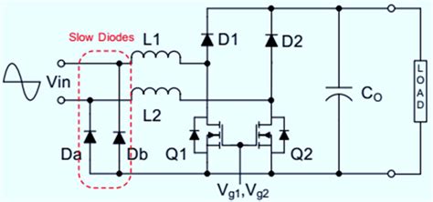 Bridgeless Dual Boost Pfc Converter [47] Download Scientific Diagram