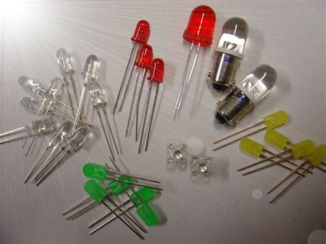 Techpeeks How Does Led Emits Various Color