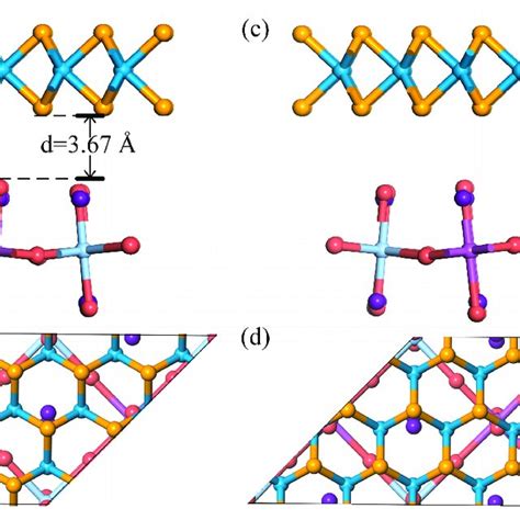 a side and b top views of heterostructure a c side and d top