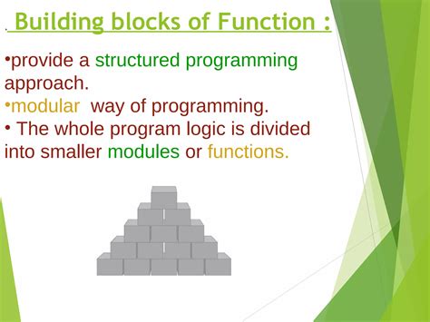 Functions Ppt