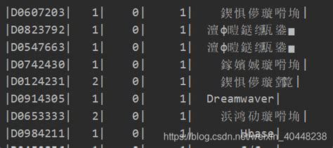 Spark 处理中文字符乱码问题dolphinscheduler 传参 调spark任务 传参中文乱码 Csdn博客