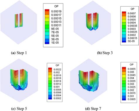 Fracture Propagation Path And Aperture In Model Ii Mm Download Scientific Diagram