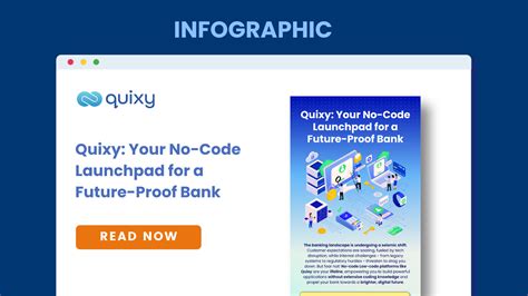 [infographic] Why Automation Is Future Of Banking Quixy