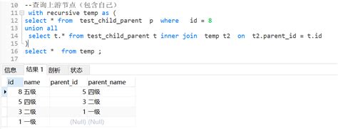 MySQL CTE递归查询避免死循环 业余砖家 博客园