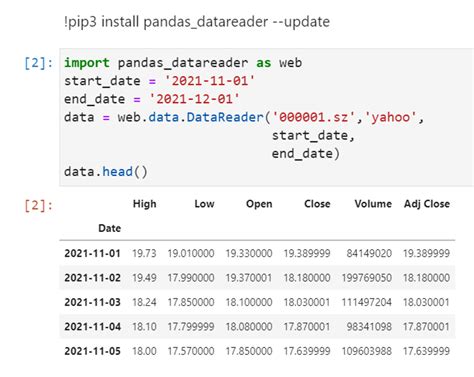 分享用 Python 获得 A股数据的 种方法 腾讯云开发者社区 腾讯云