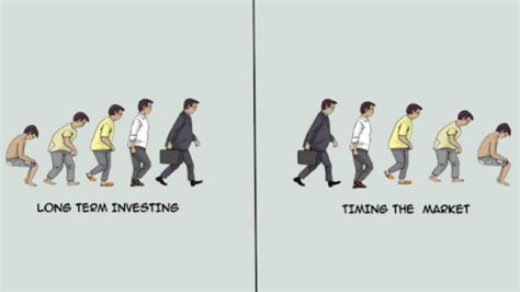 Market Secret Buy Trading Indicator For Metatrader 4