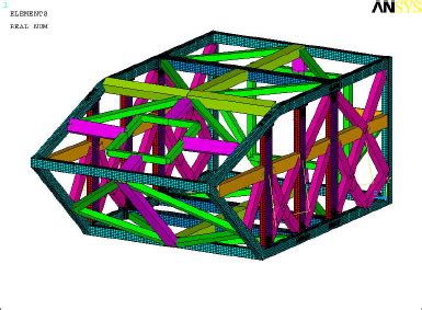 Full Finite Element Model Of The Open Frame Structure Download
