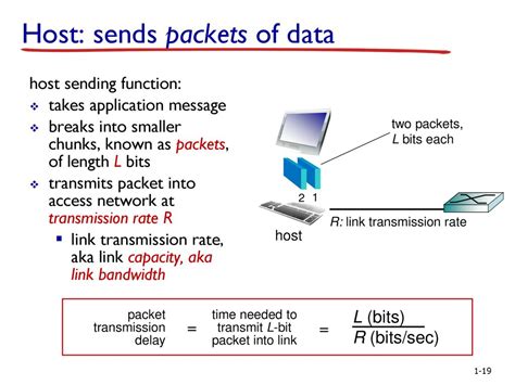 Chapter 1 Introduction Computer Networking A Top Down Approach 6th