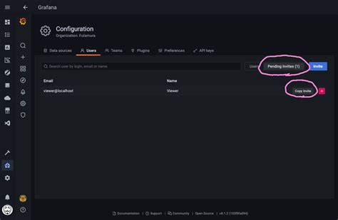 Alternative Solution For 401 Unauthorized In Grafana Iframe Card