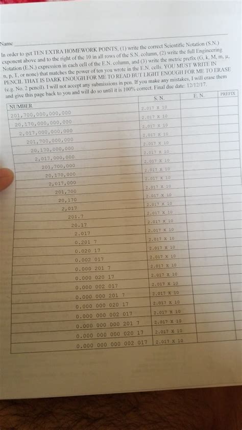 Solved Write The Scientific Notation And Write The Full