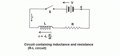 Current Electricity Circuits