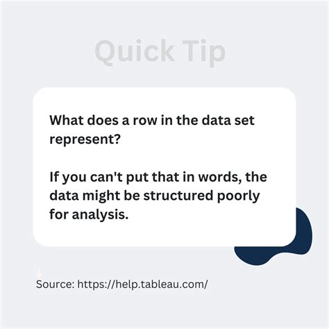 Spbharath Kumar On Linkedin Datacleaning Dataanalysis Tableau Dataandanalytics