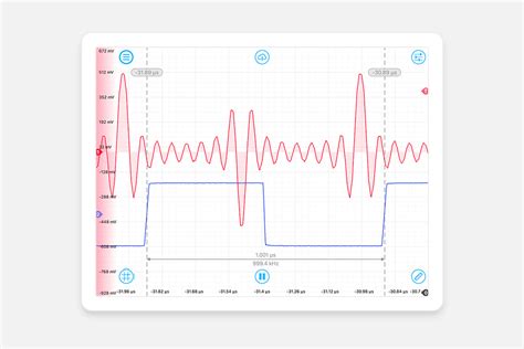 Mokulab And Matlab Liquid Instruments