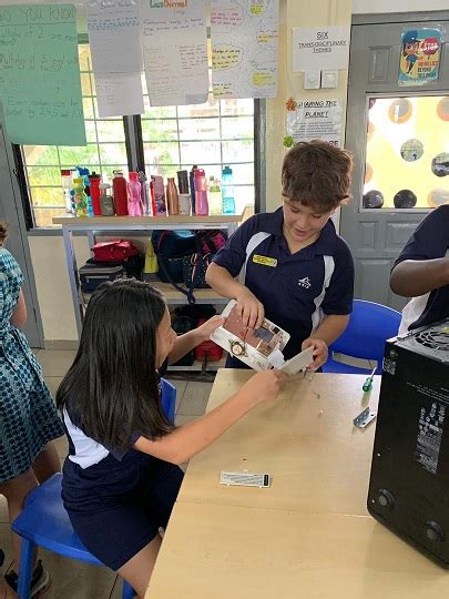 ARIS Tech Inquiry In The PYP Classroom