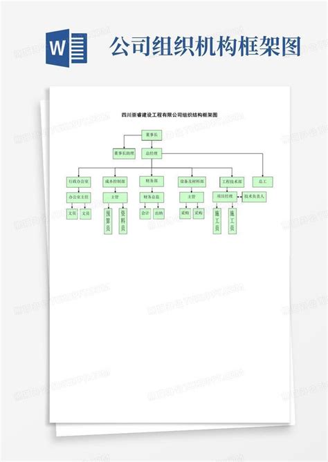 公司组织机构框架图word模板下载 编号lywywaze 熊猫办公