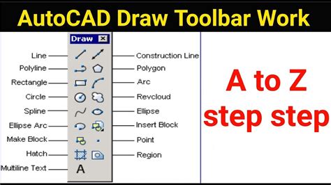 Autocad Draw Toolbar All Command Use Youtube