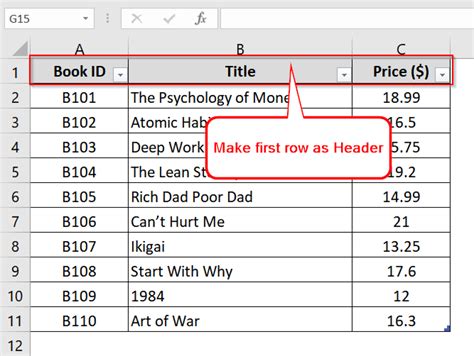 how to make first row as header in excel 3 easy methods excel insider