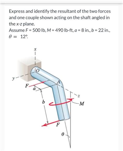 Solved Express And Identify The Resultant Of The Two Forces Chegg Com
