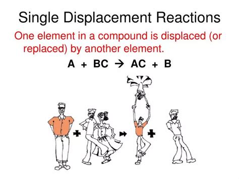 Ppt Single Displacement Reactions Powerpoint Presentation Free Download Id2132953