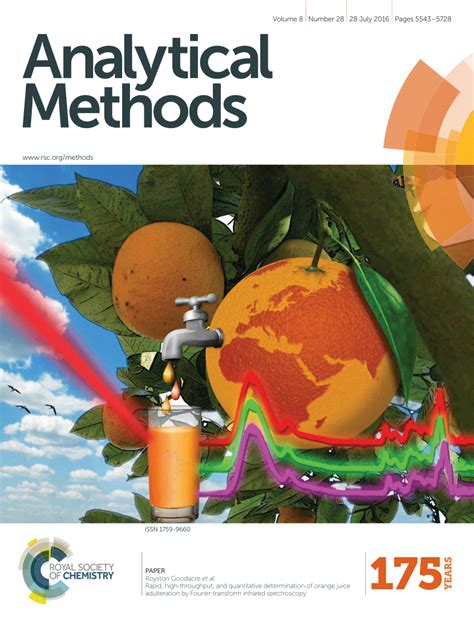 Pdf Rapid High Throughput And Quantitative Determination Of Orange Juice Adulteration By
