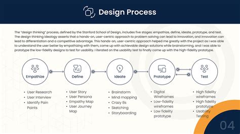 Focus Mobile App On Behance Focus Mobile App On Behance