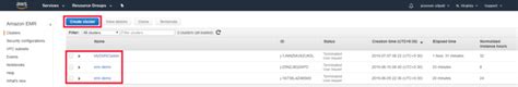 How To Create Hadoop Cluster With Amazon Emr Edureka