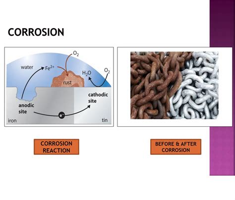 Pu Paint Flushing Thinner 200 L At ₹ 100litre In Nashik Id