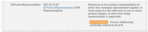 Ifc Validation Error After Bim Clone Opening Issue Ifcopenshell Ifcopenshell Github