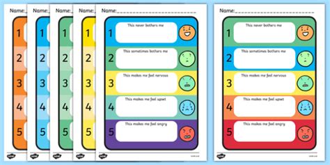 Trigger Chart With Simple Faces