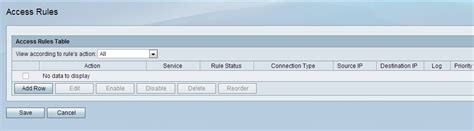 Configuration Of Access Rules On The CVR W VPN Router Cisco