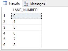 Loop Through Sql Server Table Using Values Derived From Temp Table Stack Overflow