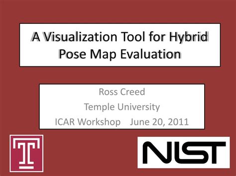 Ppt A Visualization Tool For Hybrid Pose Map Evaluation Powerpoint Presentation Id 2336225