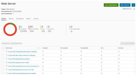 Vmware Vrealize Automation Saltstack Secops 기술 개요 1부 규정 준수 관리 098