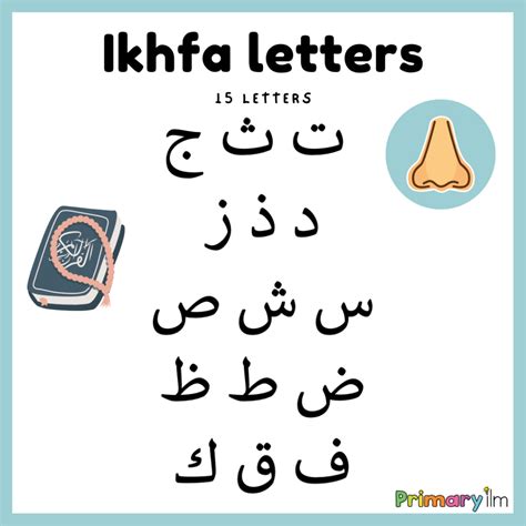 Ikhfa Letters Primary Ilm