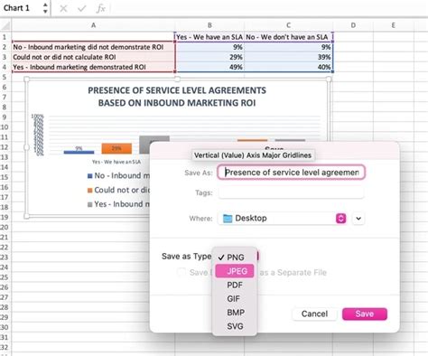 How To Create Excel Charts And Graphs