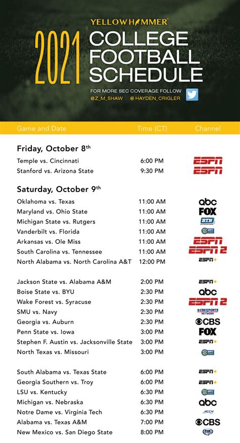 This Weekends College Football Tv Schedule Yellowhammer News