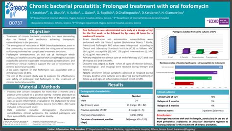 Pdf Chronic Bacterial Prostatitis Prolonged Treatment With Oral Fosfomycin