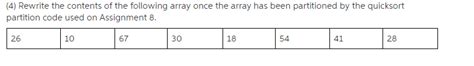 Solved Rewrite The Contents Of The Following Array Once The
