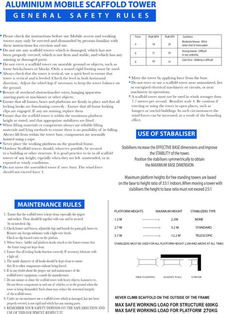 Aluminium Tower Erection Manual ACE SCAFFOLDINGS