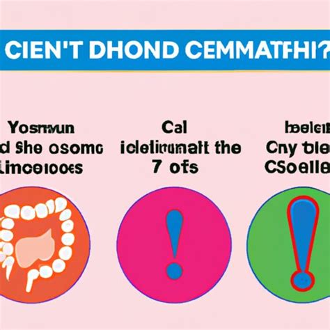 C Diff Symptoms Uncovering The Mystery And Understanding How To Manage Them The Cognitive Orbit