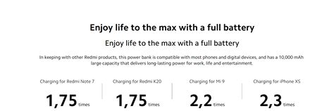 Xiaomi Redmi Including Power Bank Incredible